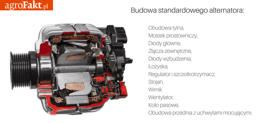 Demontaż prądnicy i podłączenie alternatora – jak to zrobić?
