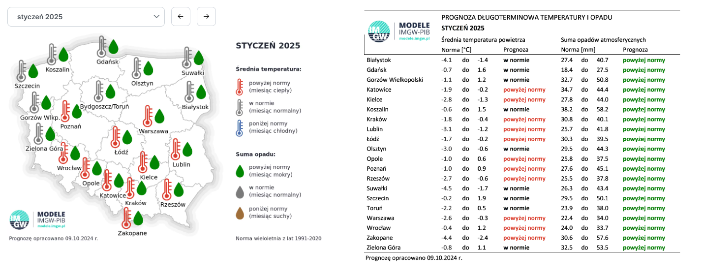 Zima 2024/2025 nie da wytchnienia rolnikom